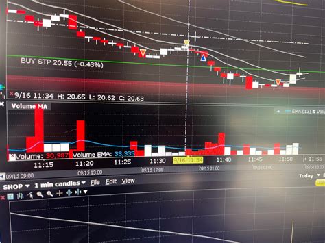 Increase Font On Trader Workstation On 4k Displays Rinteractivebrokers