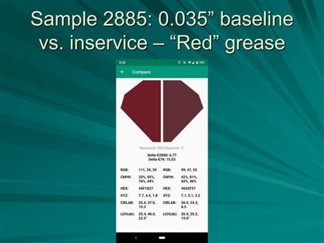 Variable Pathlength Colorimetric Spectroscopy Of Greases Enhancements To D7918 Ppt