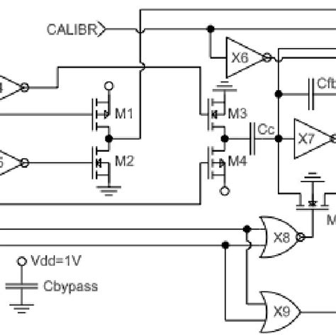 Schematic Of The Cmos Humidity Sensor Download Scientific Diagram