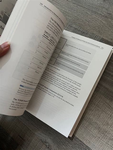 Introduction To Networks V6 Hobbies And Toys Books And Magazines