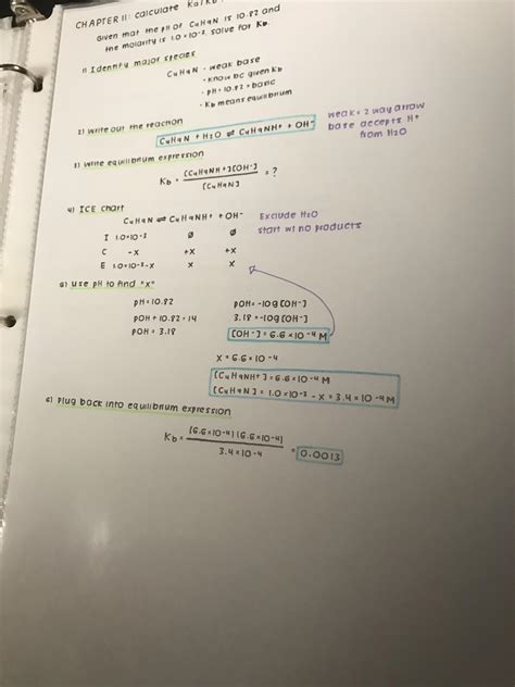 A Classmates Chemistry Notebook R Penmanshipporn