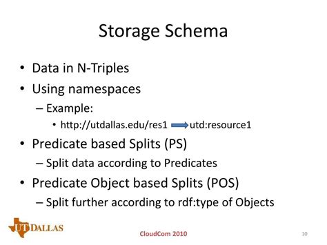 Ppt A Token Based Access Control System For Rdf Data In The Clouds