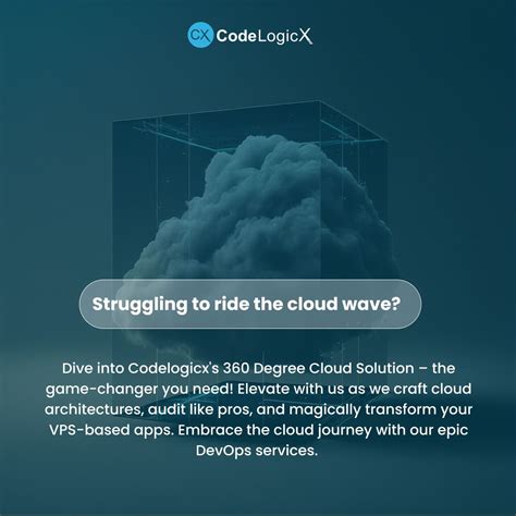 codelogicx on linkedin cloudsolutions codelogicx
