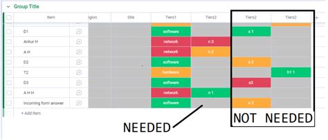 forms feature requests monday community forum