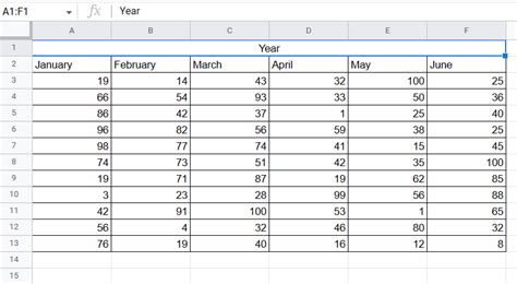 How To Combine Cells In Google Sheets Sheets For Marketers