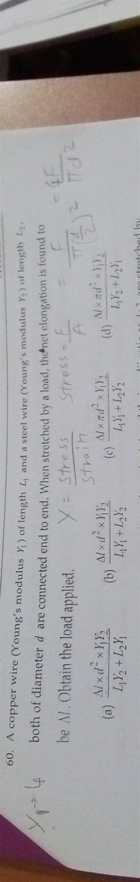 A Copper Wire Youngs Modulus Y1 Of Length L1 And A Steel Wire Young