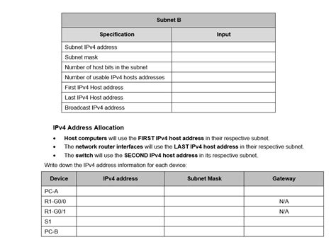 Solved Develop An IPv Address Schemei Use The Following Chegg Com