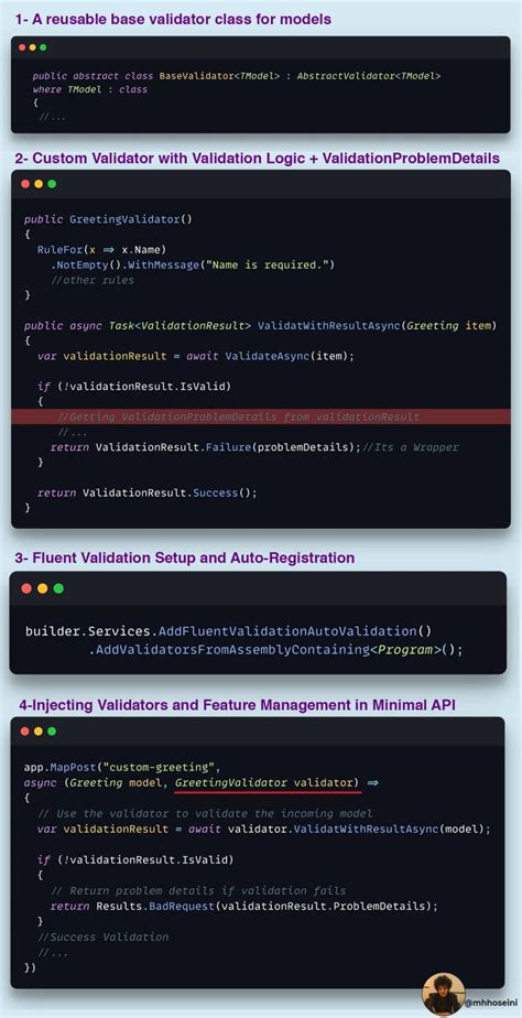 Mohammad Hasan Hosseini On Linkedin Dotnet Csharp Fluentvalidation