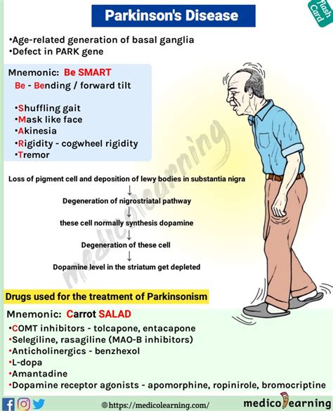 Figo Staging Of Fibroid Medicolearning