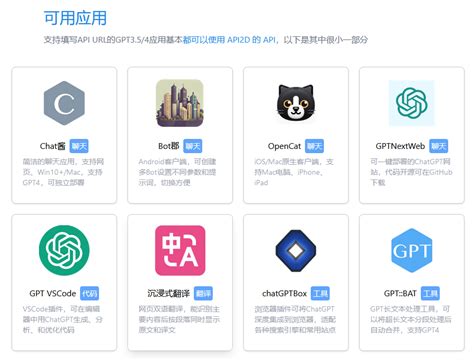 Api2d 国内可用的chatgpt Api代理 Wulus Blog