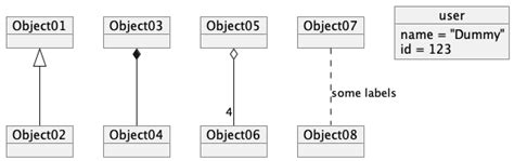 Visio If Else Sequence Diagram Tolfvacations