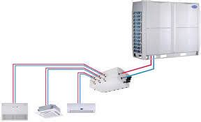 Variable Refrigerant Flow Systems Diagram