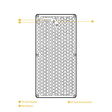 I Forget My Password How Can I Recover It My Password Is Wrong What