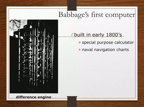 Computer History PPT Science