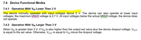 TPS B Q Input Voltage Power Management Forum Power Management