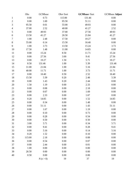 example 1 pdf
