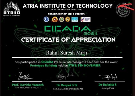 Rahul Mirji On Linkedin Hackathonexperience Codingchallenge Teamwork Innovation Learning