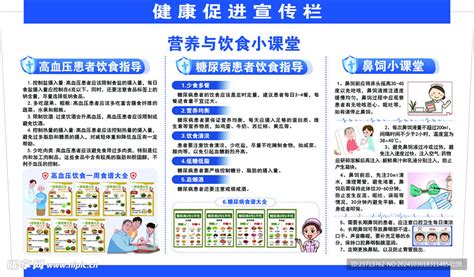 营养与饮食小课堂设计图 展板模板 广告设计 设计图库 昵图网