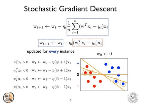 Gradient Descent Ppt