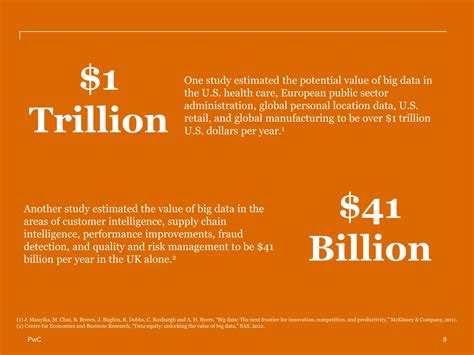 Big Data Analytics 1 Ppt