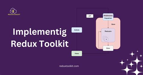 Redux Toolkit In Nextjs A Simple Guide For Beginners
