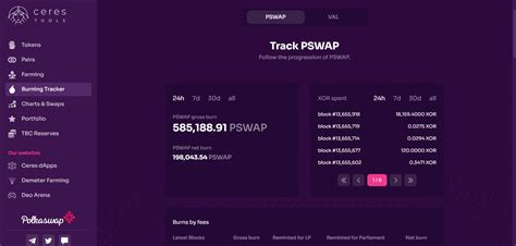 Ceres Tools Sora Docs Welcome To The Sora Wiki