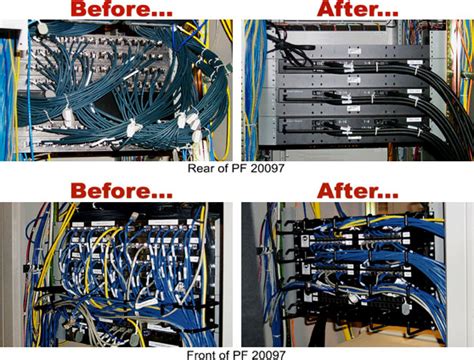 Patch Panels