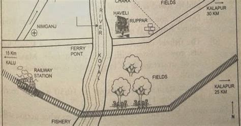 Gto Group Planning Exercise Practice Set 1 Ssbmadeeasy