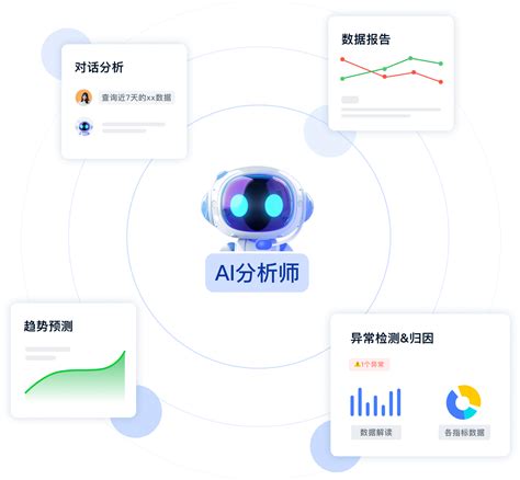 诸葛智能，敏捷开放的场景化数据智能服务商