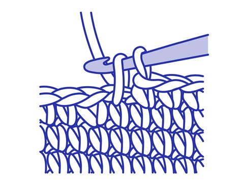 Step By Step Crochet Stitch Guide