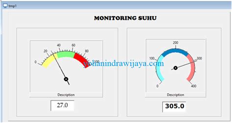 Membaca Suhu Dengan Kontroller Modbus Rtu Via Modul Serial To Lan