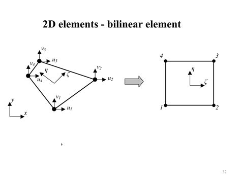 Chapter 4 Shape Functionfinite Element Analysis Shape Function Derivation Pdf