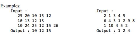 1 Consider The Following Digraph Assume The Vertex
