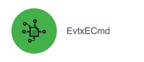 Unleashing The Power Of Evtxecmd Windows Event Log Analysis