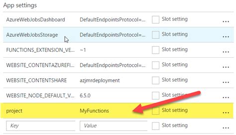 Deploy Azure Web App Or Azure Function From Repository Folder Joe Raio