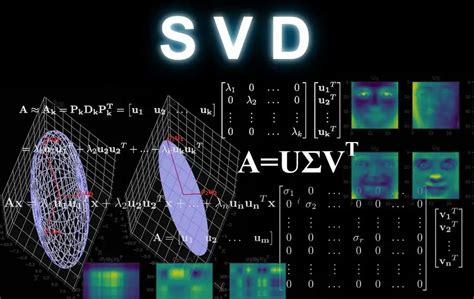 一文彻底搞懂机器学习 聚类与降维（clustering And Dimensionality Reduction）聚类为什么要降为 Csdn博客