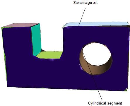 B Segmentation Of The Surface Of A Model 11 Segments Download Scientific Diagram