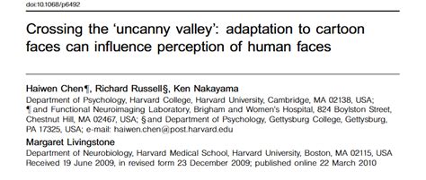 The Aesthetic Appeal Of Eye Size Investigating The Relationship Between Eye Dimensions And