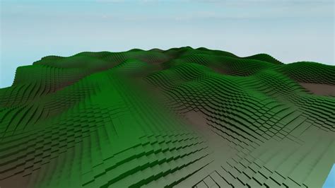 Implementing Biome Specific Noise Functions For Terrain Generation