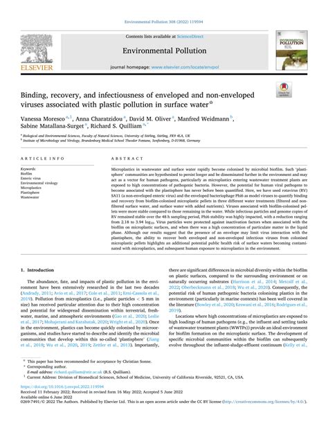Pdf Binding Recovery And Infectiousness Of Enveloped And Non Enveloped Viruses Associated