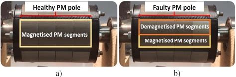 Experimental Rotor Prototypes A Healthy Rotor B Faulty Rotor