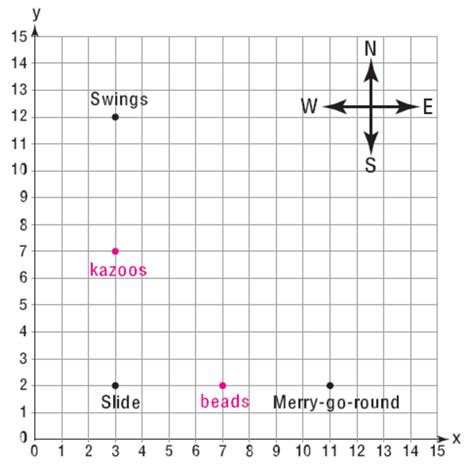 Midpoint And Segment Bisectors Treasure Hunt Activity Real World Geometry CK Foundation