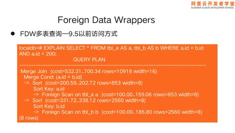 polardb for postgresql 开源必读手册 foreign data wrappers（fdw）使用介绍（中） 阿里云开发者社区