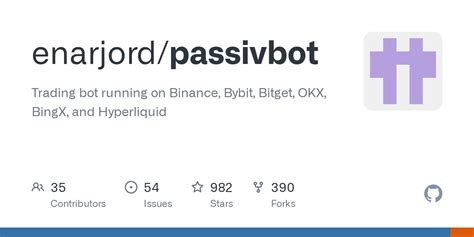 Github Enarjordpassivbot Trading Bot Running On Binance Bybit Bitget Okx Bingx And
