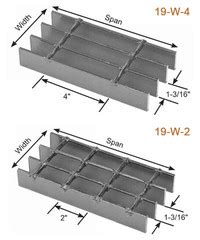 Steel Grating Grating Systems