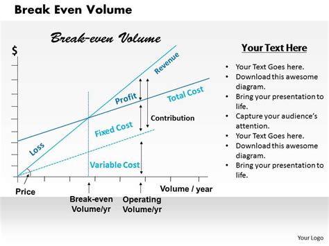 Break Even Volume Powerpoint Presentation Slide Template Powerpoint Slide Clipart Example Of