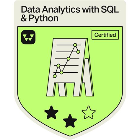 Data Analytics With Sql And Python Credly
