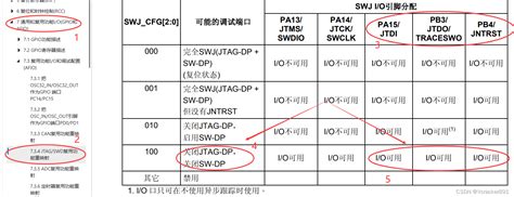 stm32f103 矩阵按键 stm32f103键盘代码 csdn博客