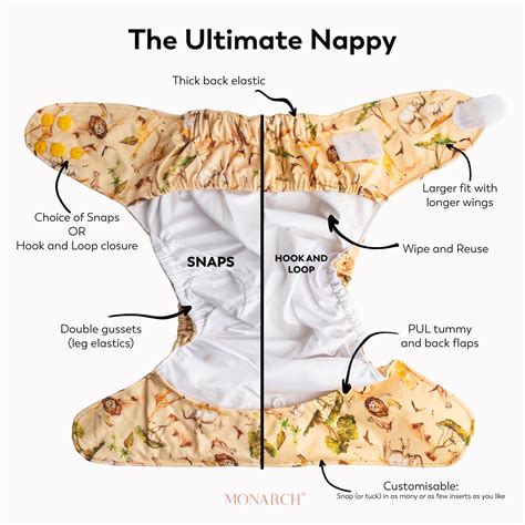 Ultimate Wipeable Cloth Nappy Deluxe Big Things Monarch Store