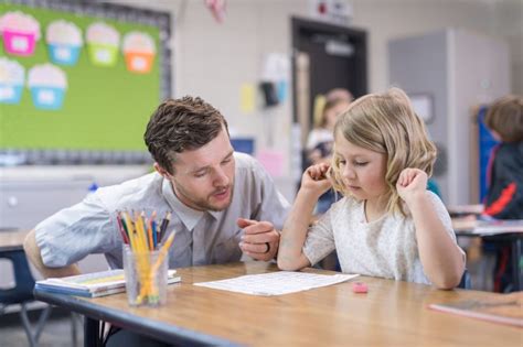 Classroom Management Tips For Using Consequences In The Classroom